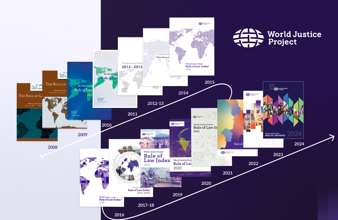 WJP Rule of Law Index