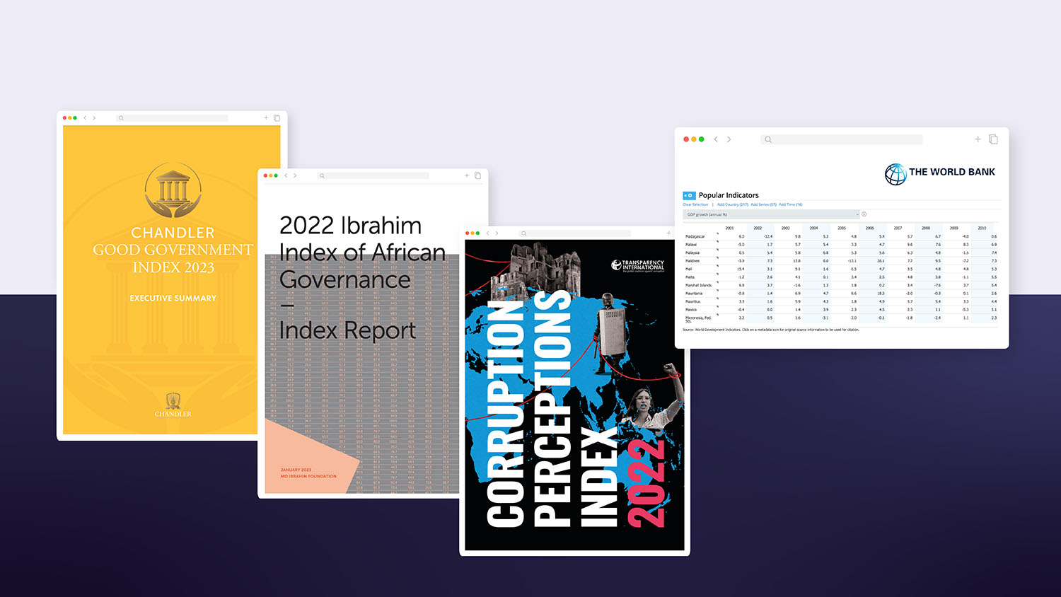 WJP Rule of Law Index